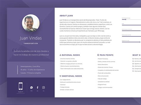 사용자 페르소나 템플릿 스케치 파일 Sketch Uidownload