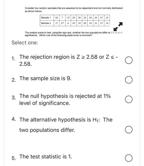 Solved Consider Two Random Samples That Are Assumed To Be
