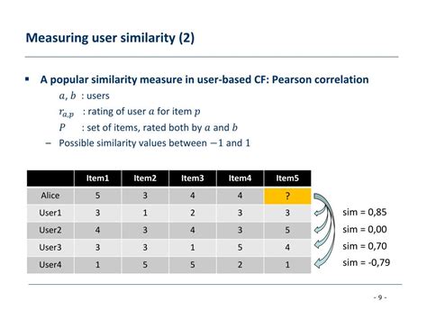 Ppt Collaborative Filtering Powerpoint Presentation Free Download Id2006824