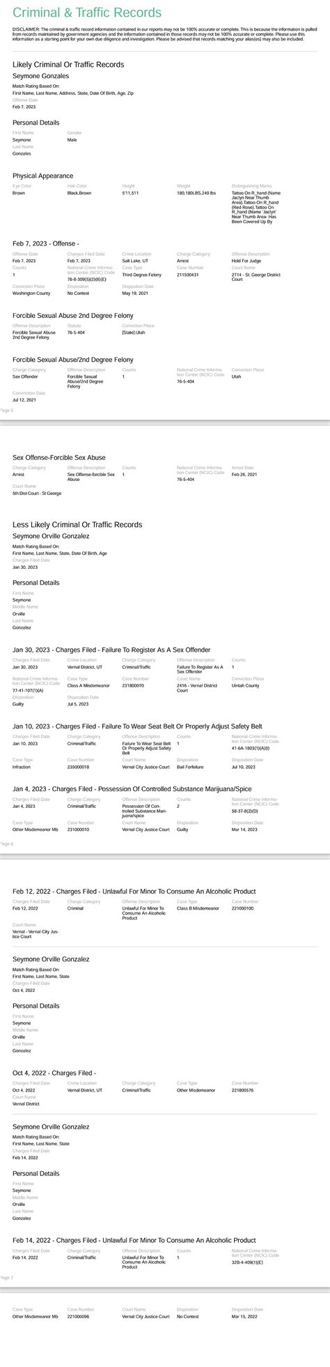 A Vehicle Stopped For A Headlight Out Vehicle Not Registered With Sex