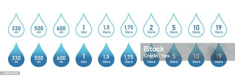 Water Capacity Symbols Between 330 Millilite And 19 Litres A Drop Of