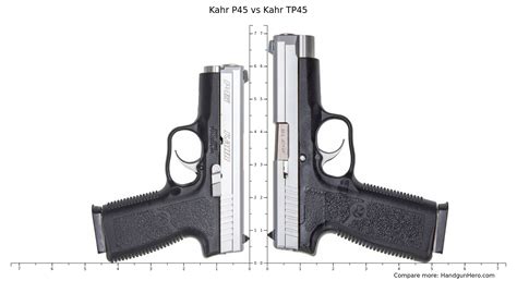 Kahr P45 Vs Kahr Tp45 Size Comparison Handgun Hero