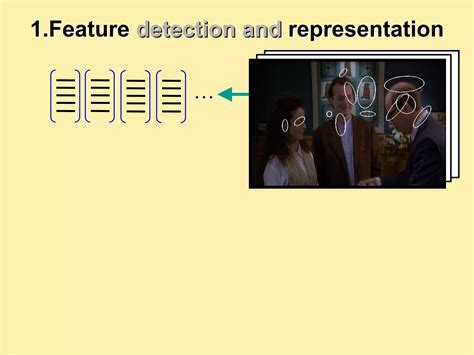 Machine Learning In Computer Vision Pdf