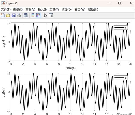 基于rbf神经网络的机械臂运动控制算法（matlab代码实现） Csdn博客
