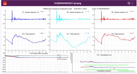 Sound Engineers Monitoring And Hifi Ht System With Active Yamaha Ns 1000x Multi Subs And Fir