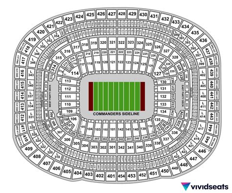 Commanders 2023 24 Home Game Tickets Where To Buy Schedule
