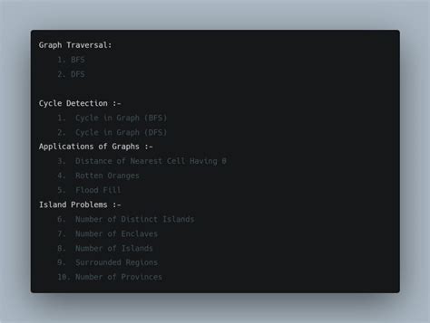 Naman Chawhan On Linkedin Dsa Graphs