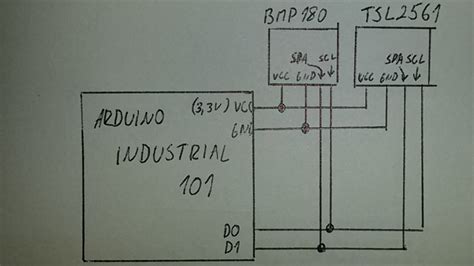 How To Connect Arduino Industrial 101 To Cayenne