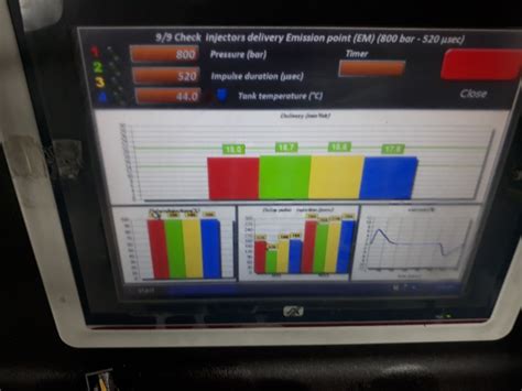 인젝터수리 크리닝완료와 Dpf 녹아 교환 디젤정비과정 네이버 블로그