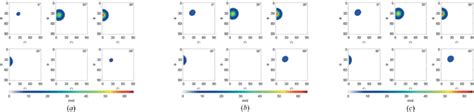 MTEX Plots For ODFs Of H I With A C A Ideal B C A Download Scientific Diagram