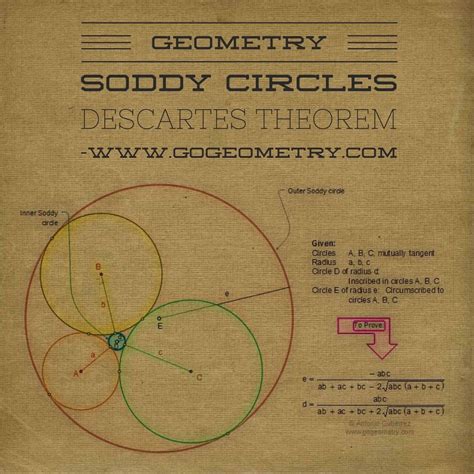 Geometry Problem 1365 Circle Tangent Secant Chord Parallel Midpoint Chord Sketch Typography