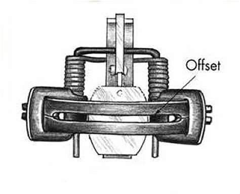 Foothold Traps Jaws And Sizes