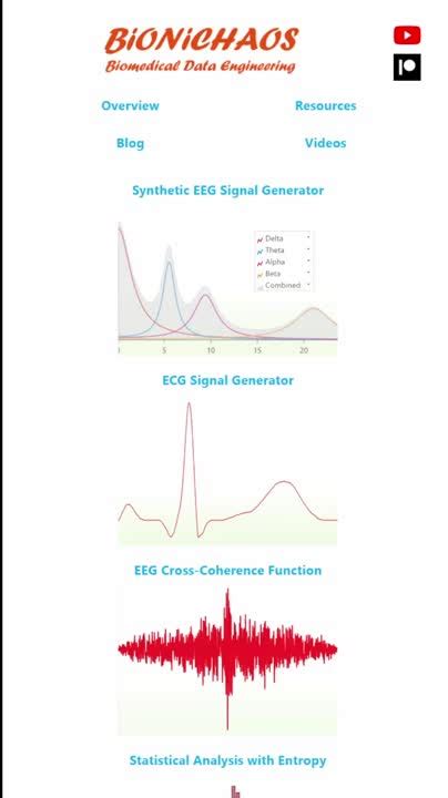 Yuri Beno Phd On Linkedin Synthetic Eeg Signal Generator Set Window