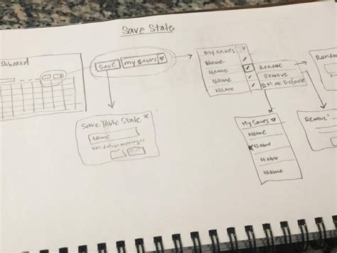 data table ui ux design juicy design by sara hillman