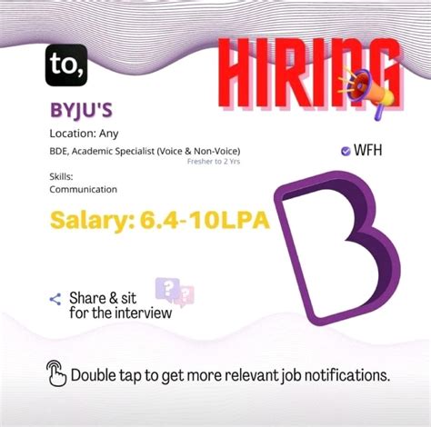 Nikita Manjalkar Posted On Linkedin