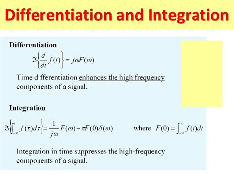 Properties Of Continuous Fourier Transforms Fourier Transform Notation
