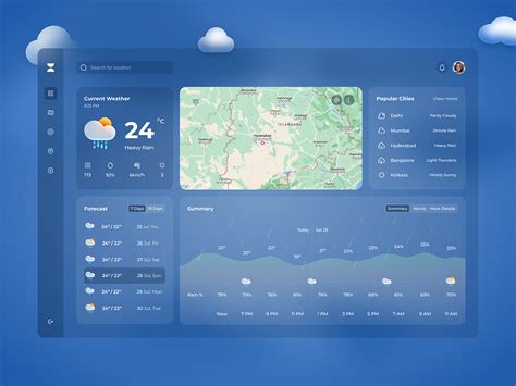 weather web app designs themes templates and downloadable graphic elements on dribbble