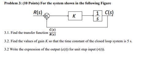 Solved Problem Points For The System Shown In The Chegg