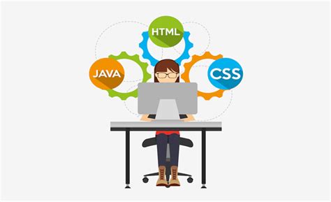 Mastering Advanced Web Testing With Selenium Java