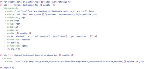 Grafana Tech Auto Provisioning Of Website Dashboards At Scale With SaltStack And The Grafana