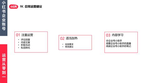 小红书企业号从0 1运营方案 轻识