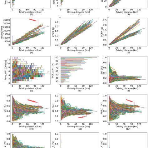 T N Curve Of In Wheel Motor [12] Download Scientific Diagram