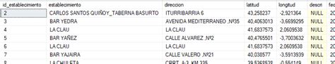 proceso etl con sql server integration services ssis data management