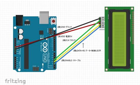 arduino unoと液晶、acm1602k nlw bbw sc1602互換 でhello worldを表示 電子工作 qiita