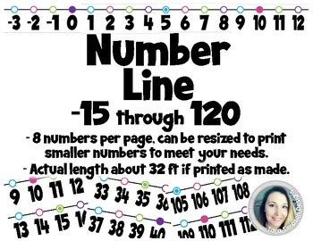 Elementary Number Line 15 Through 120 By Tara Simpson Designs Tpt