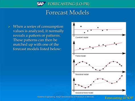 Ppt Forecasting In Sap Powerpoint Presentation Free Download Id5571061