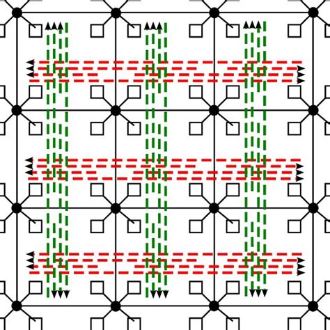 ·1 Trends In Transistor Count Performance Core Count And Power Over Download Scientific
