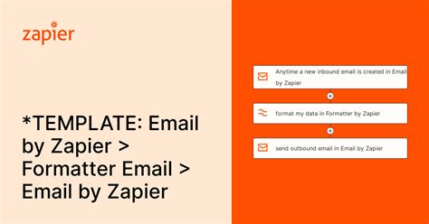 Anytime A New Inbound Email Is Created In Email By Zapier Format My Data In Formatter By Zapier
