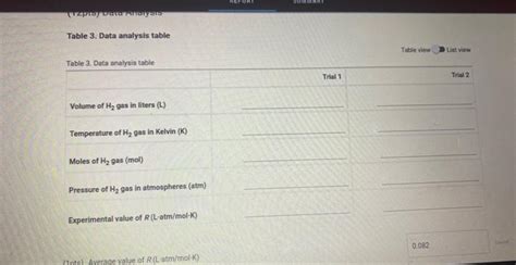 solved 1pts experimental data table 2 data with vapor
