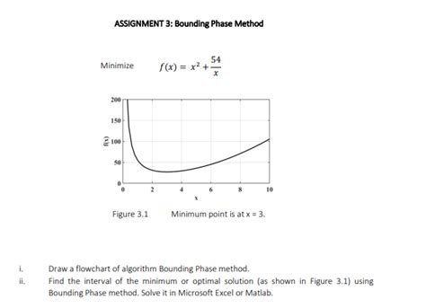 solved assignment 3 bounding phase method minimize 54 f x