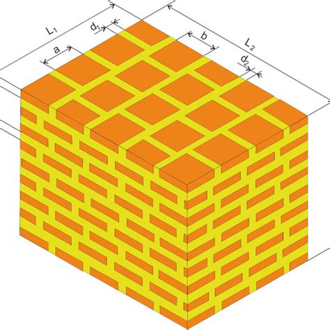 The Three Dimensional Model Of The Stratum Corneum Download Scientific Diagram