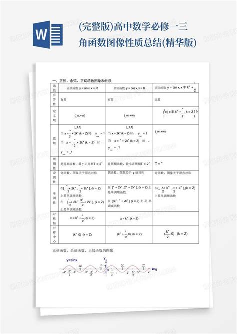 完整版高中数学必修一三角函数图像性质总结精华版word模板下载编号qjpdxbra熊猫办公