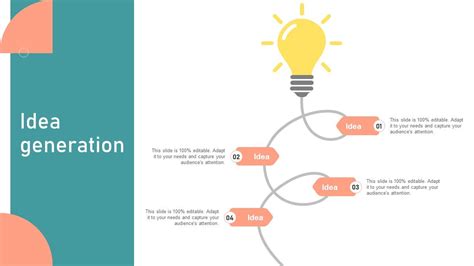 Idea Generation Customer Segmentation Customer Segmentation Targeting And Positioning Guide Ppt