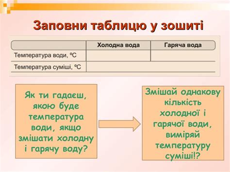 Презентація до уроку № 5 Практична робота № 1 Змішування води та вимірювання температури