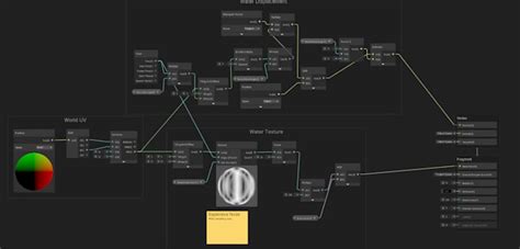 Do A Simple Shader For Your Unity Game With Shader Graph By Bstudent