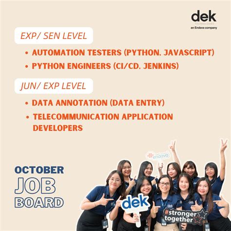 Trinh Nguyen On Linkedin Dek Dektech Dekvn Dektechnologiesvietnam Endava Automationtester