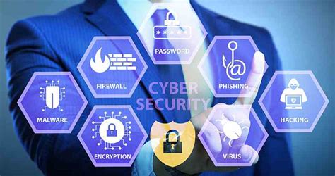 2023 Cybersecurity Strategies Safeguard Your Digital Assets With These Expert Tips Learning Shine