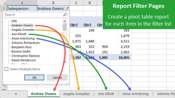 Create Multiple Pivot Table Reports With Show Report Filter Pages Excel Campus