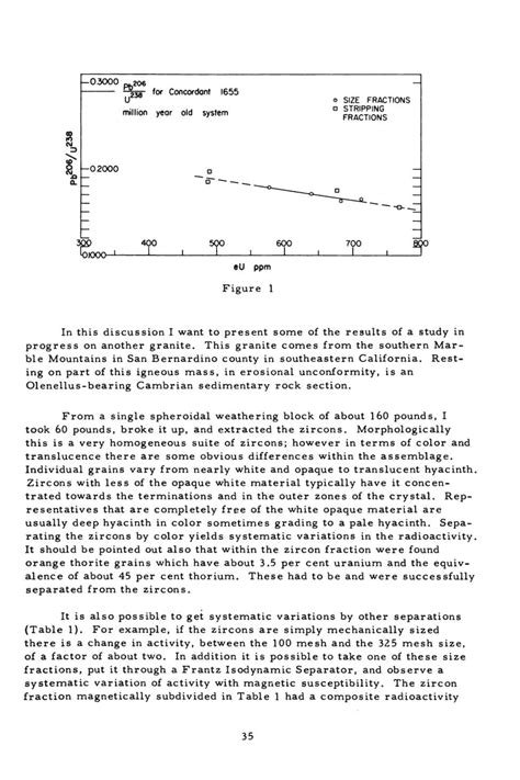 GEOCHRONOLOGY Nuclear Geophysics The National Academies Press