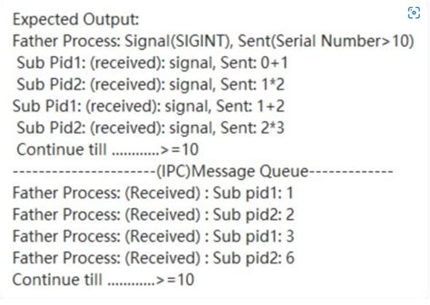 Solved Use C Language To Do This Program Note That The
