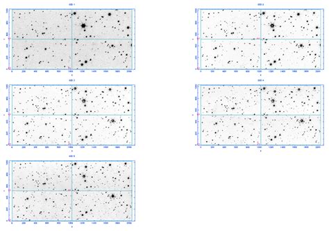 A Screenshot Of The Python Based Hipercam Data Reduction Pipeline The