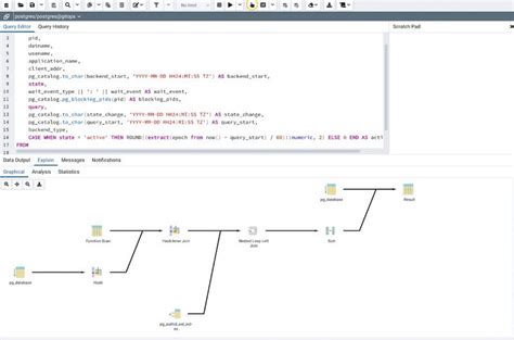 Ottertune On Linkedin Measuring Postgresql Query Cost