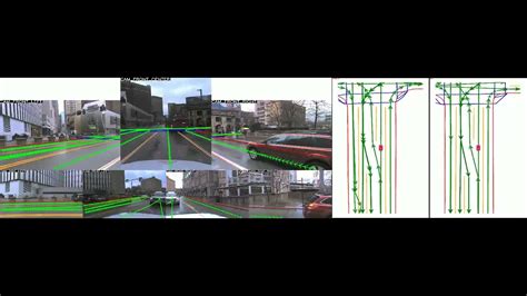 MapTRv Visualizations On Argoverse Val Split YouTube