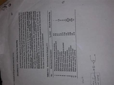 Solved Analysis Of Single Model Assembly Lines Chegg
