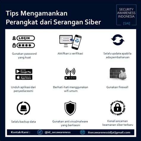 Give A Cyber Security Awareness Campaign By Aku Id Fiverr