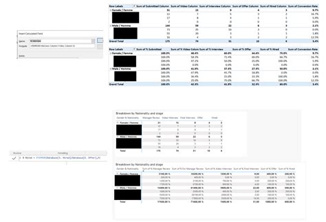 calculated fields pivot table equivalent in a power bi matrix r powerbi